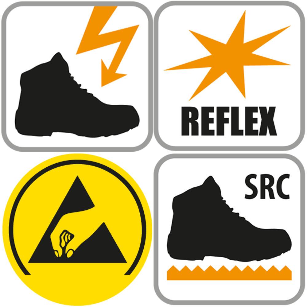 Čo znamenajú jednotlivé piktogramy obuvi? - HABALA, s.r.o.